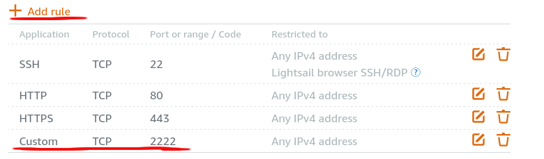 Ssh: Connect To Host "" Port 22: Connection Refused, Solution